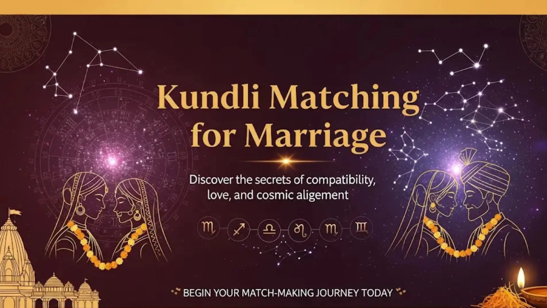 Kundli Matching for Marriage - Astrosaloni